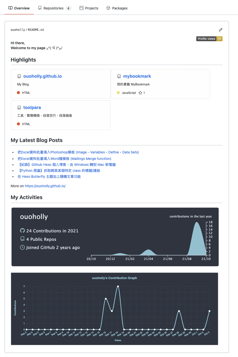 Github Profile Readme Md 我的倉庫 Ouoholly